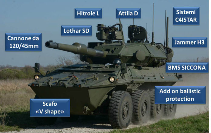 Centauro e Varianti - Militarypedia