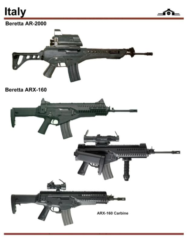 Beretta AR 70/90 e Varianti - Militarypedia