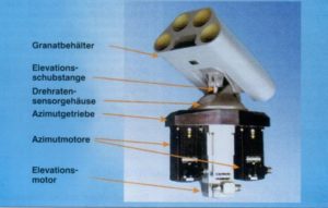 Hardkill APS: Active Protection System - Militarypedia